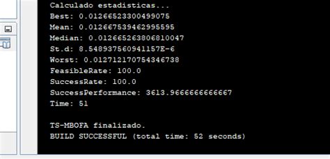 GitHub garcialopez JMetaBFOP Framework del TS MBFOA para resolver problemas de optimización