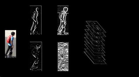 Constructing 9 Layers Of Gradients Based On Orientation Download