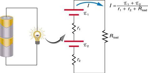 Adding A Resistor In Series With A Load Will Cause Maeve Has Rich
