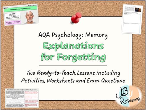 Explanations For Forgetting Lesson Bundle A Level Psychology Memory