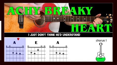 Achy Breaky Heart Billy Ray Cyrus Guitar Play Along On Acoustic