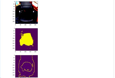 ground truth label normalization vision pytorch forums