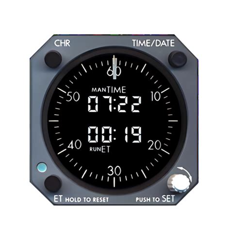 Electronic Clocks Avtechtyee