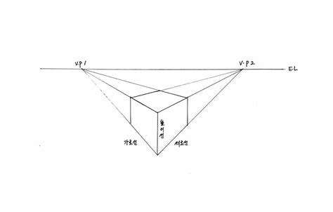 11화 2점 투시