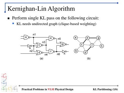 Ppt Kernighan Lin Algorithm Powerpoint Presentation Free Download Id1438810