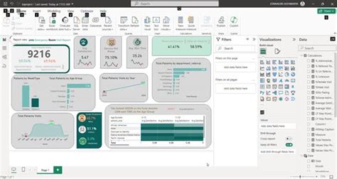 Aishwarya Jonnagiri On Linkedin Powerbi Healthcareanalytics Patientexperience