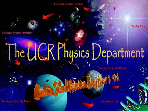 Ucr Physics Grad School Preview Department Of Physics And