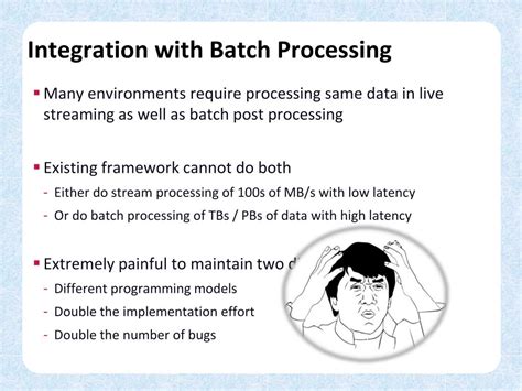 Ppt Spark Streaming Large Scale Near Real Time Stream Processing