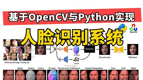 全网最简单的实战项目：基于opencv与python实现的人脸识别项目解析，草履虫来了都能听懂！ai 计算机技术 计算机视觉 人脸识别 视频下载 Video Downloader
