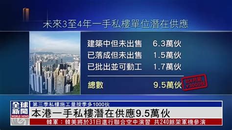粤语报道｜香港一手私楼潜在供应95万伙凤凰网视频凤凰网