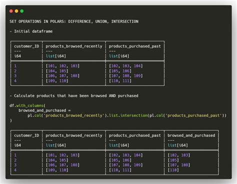 luca zanna on linkedin data polars python 12 comments
