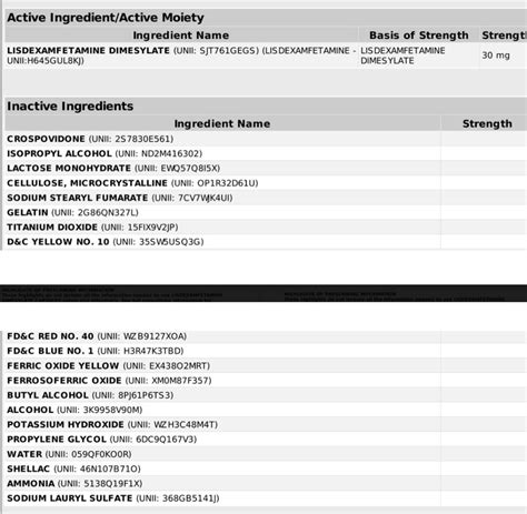 Are The Generics Missing A Vital Ingredient Rvyvanseadhd