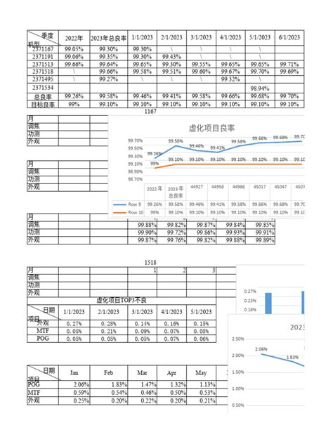 新建 Microsoft Excel 工作表 Pdf