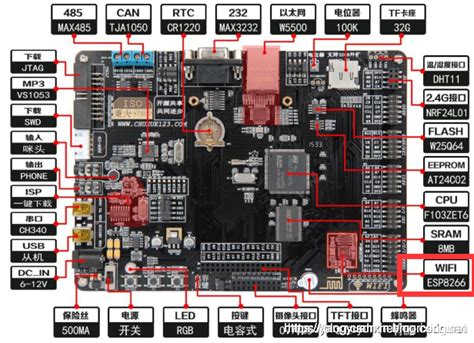 Stm32cubemx学习二十、usb Cdc串口打印stm32cubemx Csdn专栏