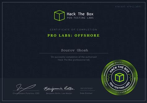 Sourov Ghosh On Linkedin Hackthebox Activedirectory Offshore Redteam 13 Comments