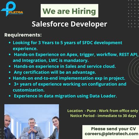Pletratech On Linkedin Hiring Hiringpost Hiringdevelopers