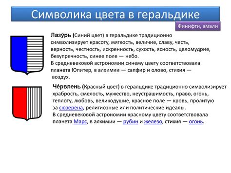 Элементы герба Урок 1 2 презентация онлайн
