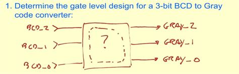 Solved 1 Determine The Gate Level Design For A 3 Bit Bcd To
