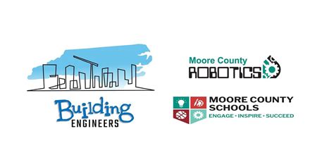 Mcs 2022 Elementary Robotics Showcase Pinecrest High School Southern Pines 20 April 2022