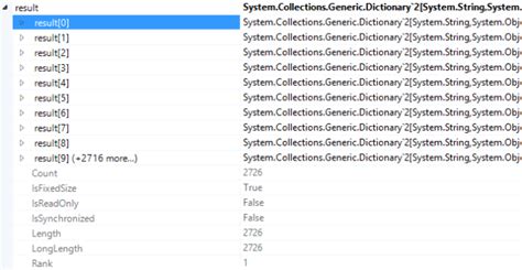 Deserializing Large Json Payloads Into A Powershell Hashtable Wahl Network