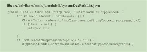 Android热修复方案总结