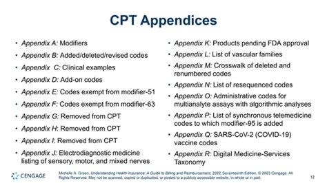 Understanding Health Insurance Cpt Coding Chapter 7 Pptx