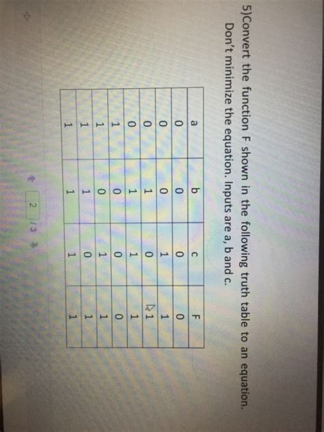 solved 5 convert the function f shown in the following truth