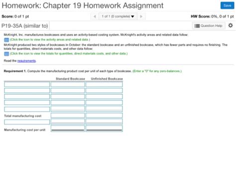 homework chapter 19 homework assignment save score 0 of 1 pt 1 of 1