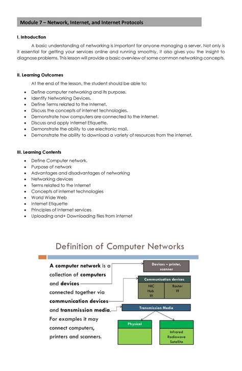 Module Networks Internet And Internet Protocols I Introduction A Basic