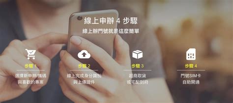（119 更新：超殺 88188 方案公佈）台灣之星備戰雙 11！全面優化申辦體驗，親友代收、全家便利店取貨超 Easy 3c 達人廖阿輝
