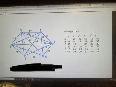 Solved Number Of Edges For Complete Graphs En Number Of Chegg