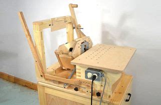 Pantorouter