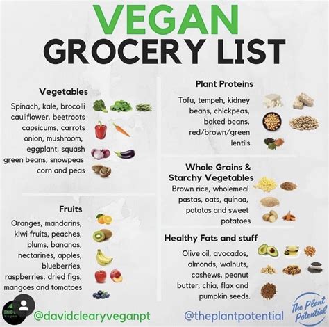 Pin By Kate Templer On Eat Vegan Grocery Vegan Grocery List Whole