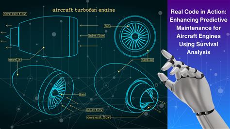 Enhancing Predictive Maintenance For Aircraft Engines Using Survival