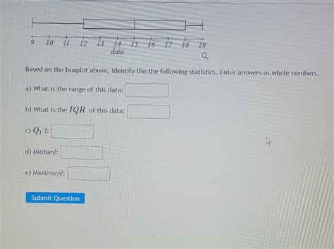 solved 9 10 13 14 data 15 io 18 q based on the boxplot