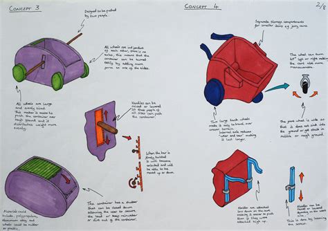 Assignment New Design Pic A Cover Design For A School Assignment