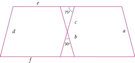 five marks exercise problems iii — task mathematics state board class 9
