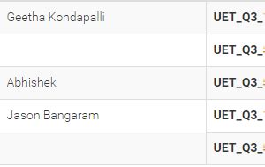 Angularjs Applying Rowspan Dynamically Using Angular JS Ng Repeat Stack Overflow