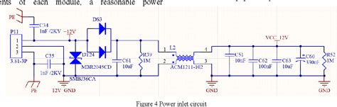 Figure 4 From Design And Implementation Of Multi Source Heterogeneous Integrated Equipment For