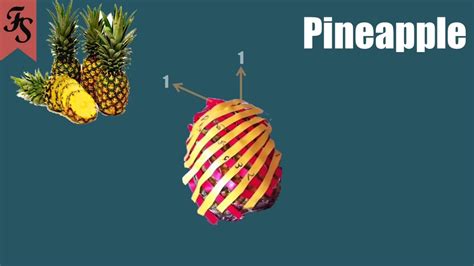 Fibonacci Sequence In Strawberries