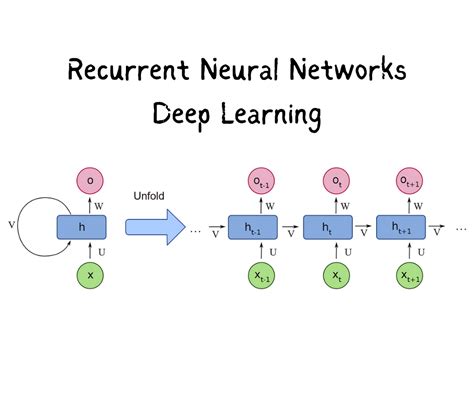 what is data science definition examples tools more artofit