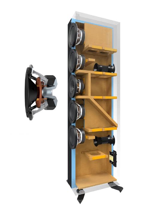 KEF R Speaker Review Page Audio Science Review ASR Forum