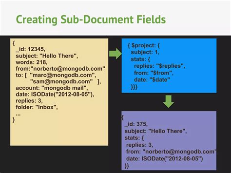 Aggregation Framework Mongodb Days Munich Pdf Databases Computer