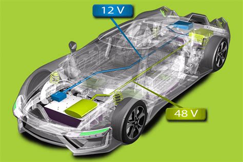 Bidirectional Power Transfer In Evs