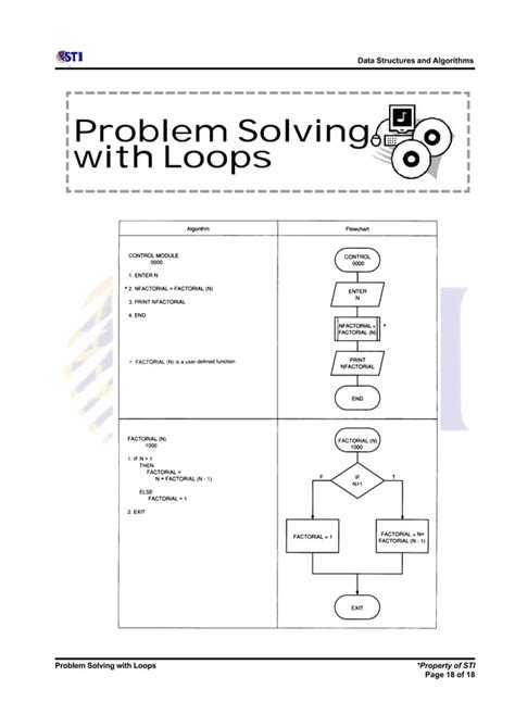 Problem Solving With Loops Pdf
