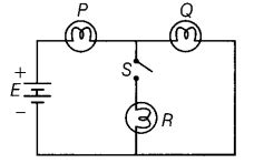 A Battery E Is Connected To Three Identical Lamps P Q And R As Shown