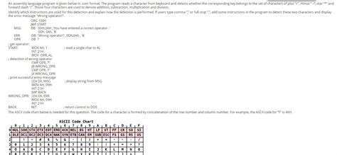 solved an assembly language program is given below in