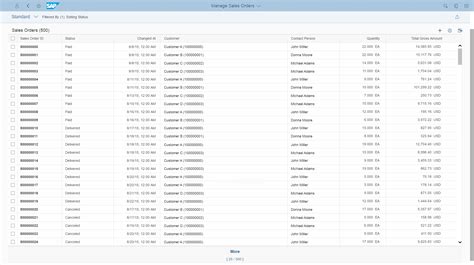 Smart Table Sap Fiori Design Guidelines