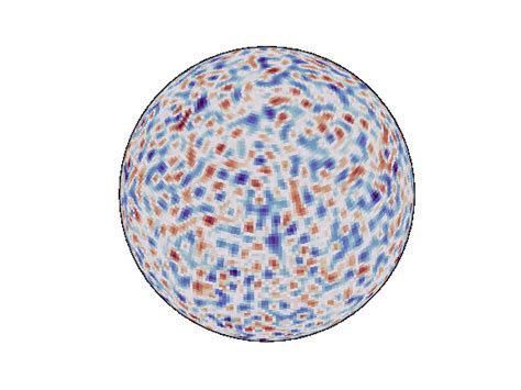 GitHub NVIDIA Torch Harmonics Differentiable Signal Processing On The Sphere For PyTorch