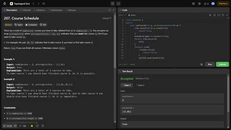 Tushar Sharad Matey On Linkedin 100daysofleetcode Drgviswanathan